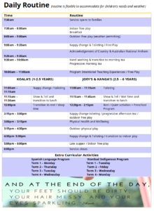 ZZZ Alternate Daily Routine – Kids at Play